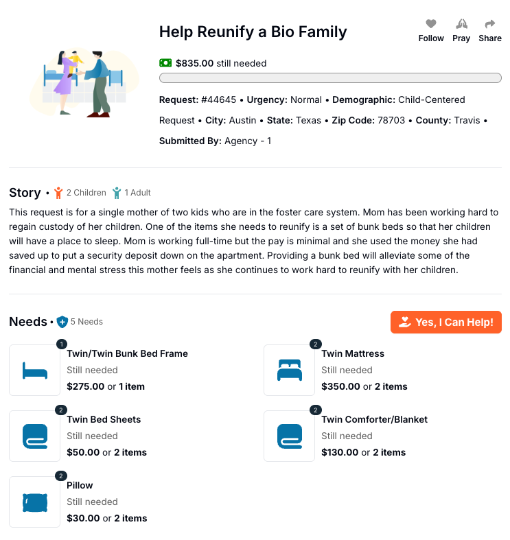 ⛪️ Shame, Honor, & Judgment: A Reflective Exercise – CarePortal